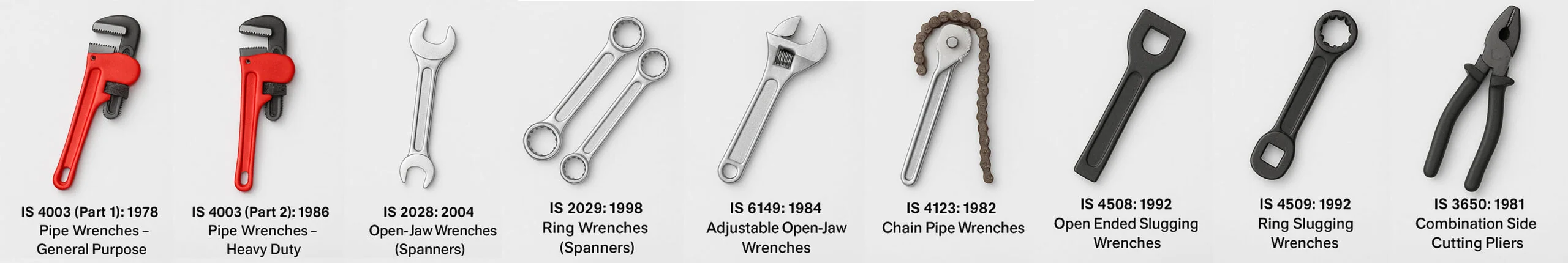 BIS Certification Made Easy for Hand Tools Under QCO 2025: The Pivotal ...